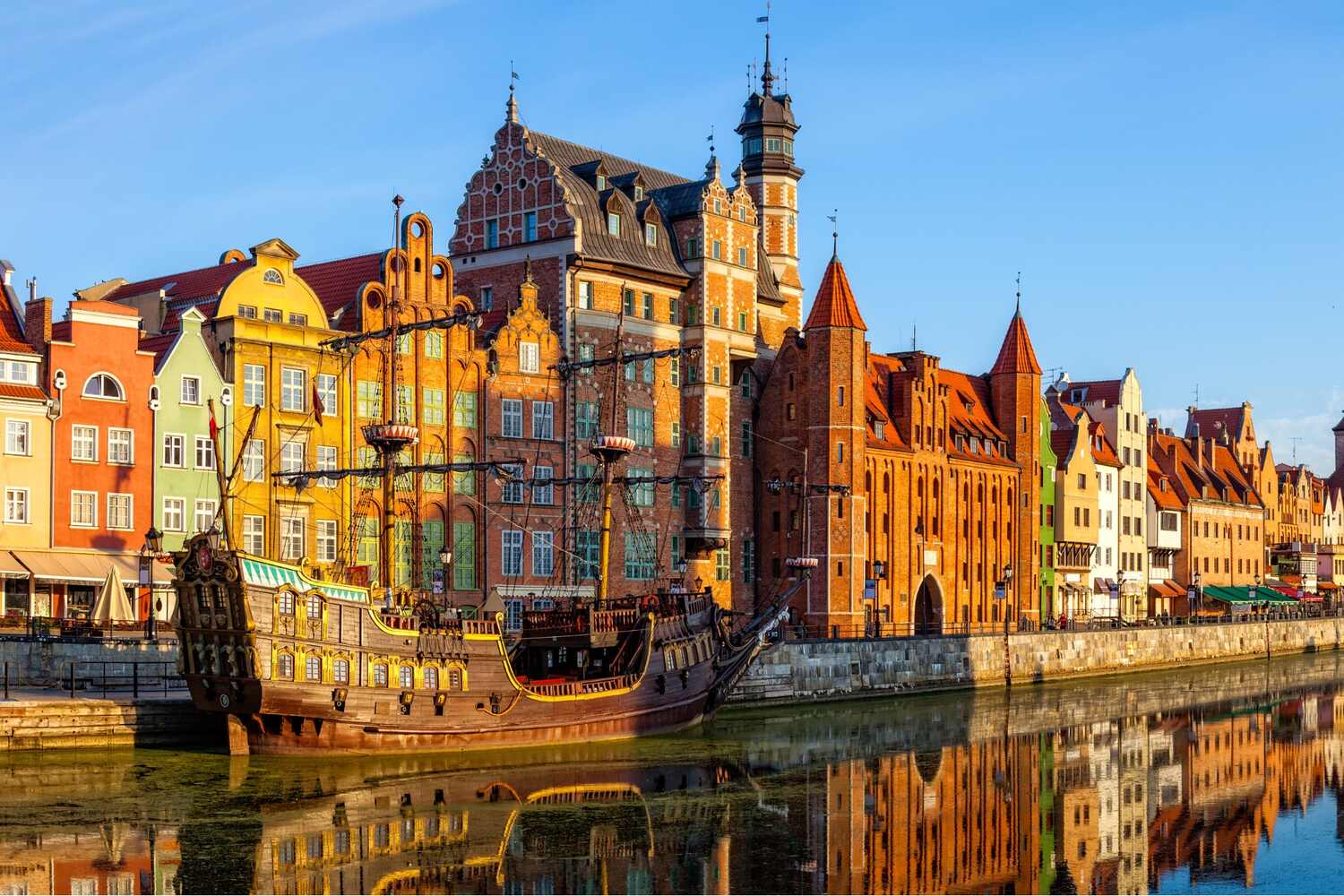 15 Best Things to Do in Poland for First-Timers (2025)